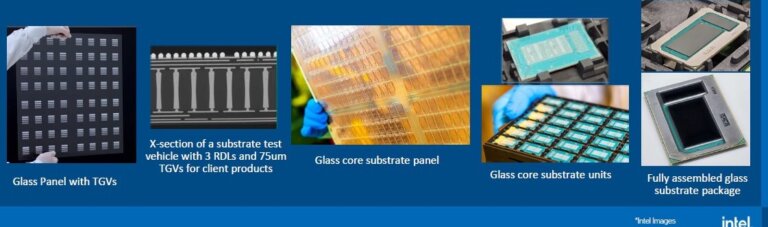 IFTLE 587: Intel Glass Core Substrate Update - 3D InCites