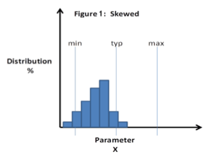 Path Finding: The Cost of Non-robust Design | 3D InCites