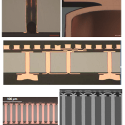 What is 3D Integration? - 3D InCites