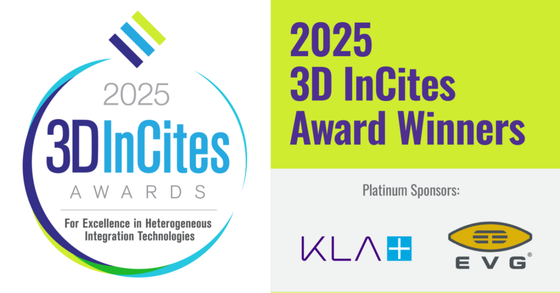 Announcing the Winners of the 2025 3D InCites Awards - 3D InCites